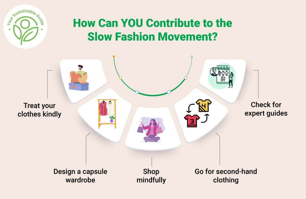 What is Slow Fashion? Make Eco-Friendly Fashion Choices