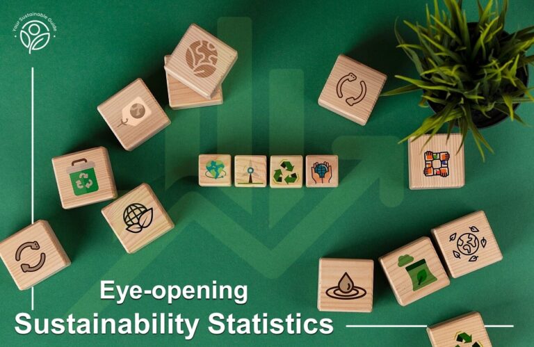 75 Eye-opening Sustainability Statistics for Driving Change