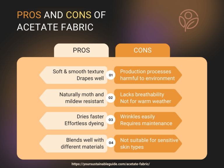 What is Acetate Fabric? Is it Really Sustainable?